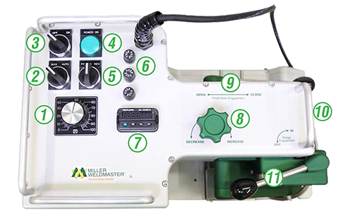 Machine Manual- Triad Extreme
