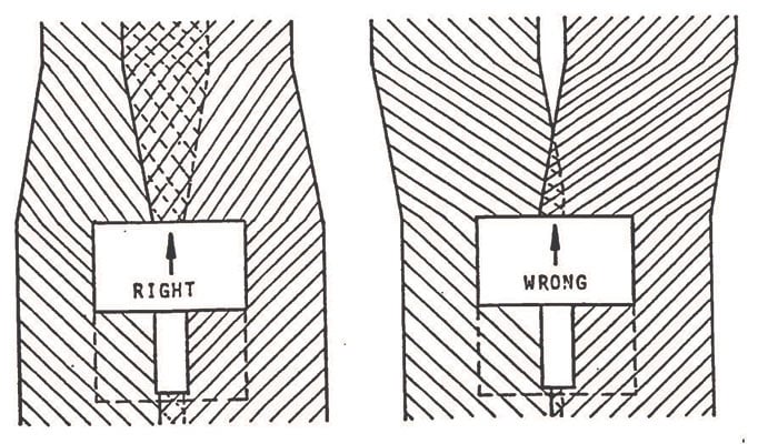 Machine Manual- Triad Extreme