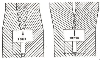 Machine Manual- Triad Extreme